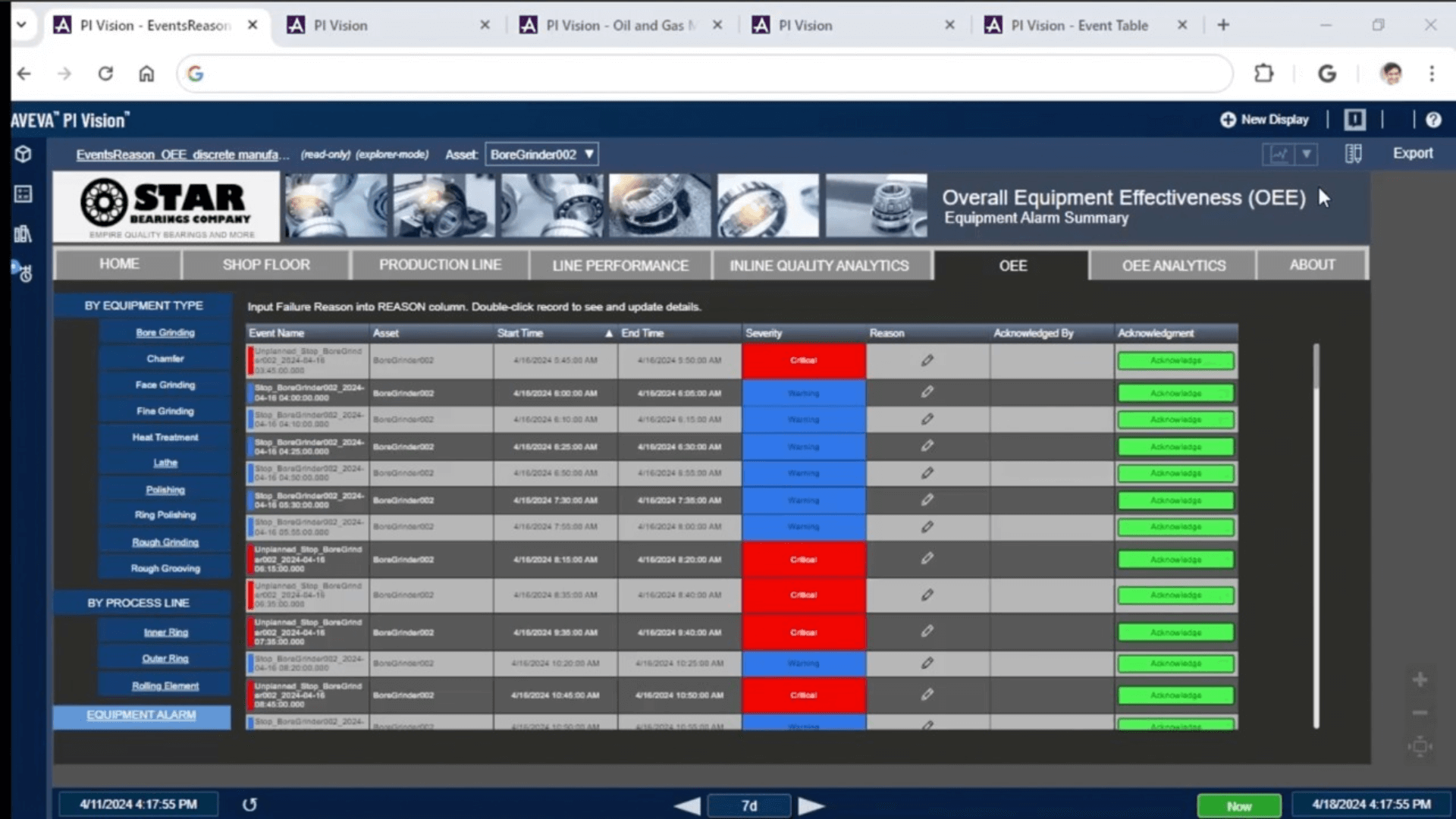 PI Vision Extensibility | Custom Symbols | InCentrik